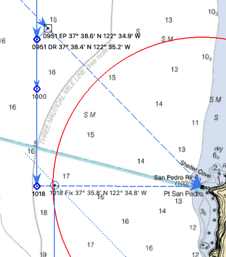 Navigation Exercises - Golden Gate to Pillar Point - Navigation in a ...
