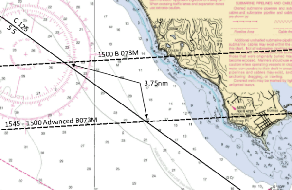 Line of Position - Navigation in a Modern World