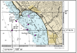 Latitude and Longitude - Navigation in a Modern World