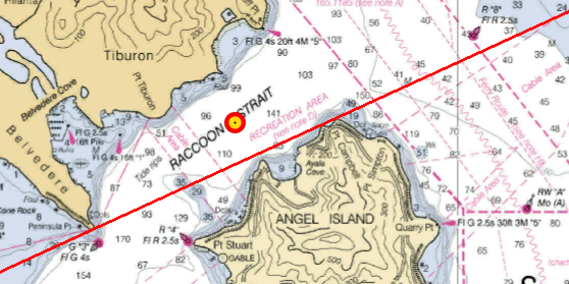 Line of Position - Navigation in a Modern World