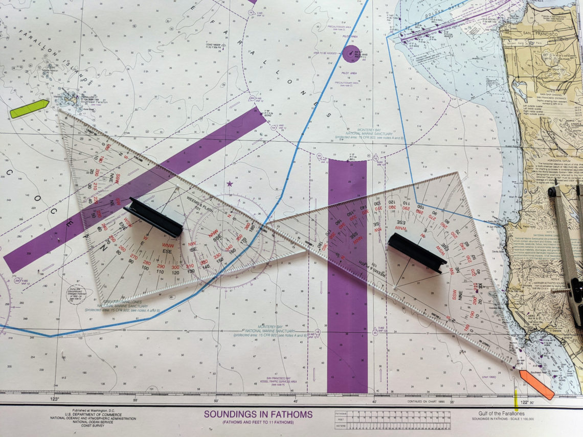 Navigation Triangles - Navigation in a Modern World