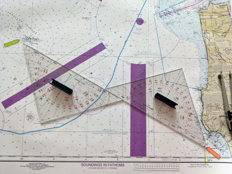 Navigation Triangles - Navigation in a Modern World