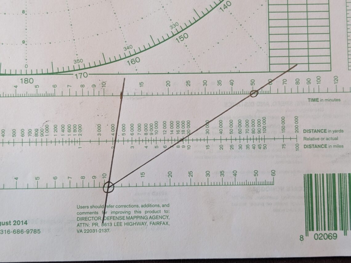 Understanding the Maneuvering Board - Navigation in a Modern World