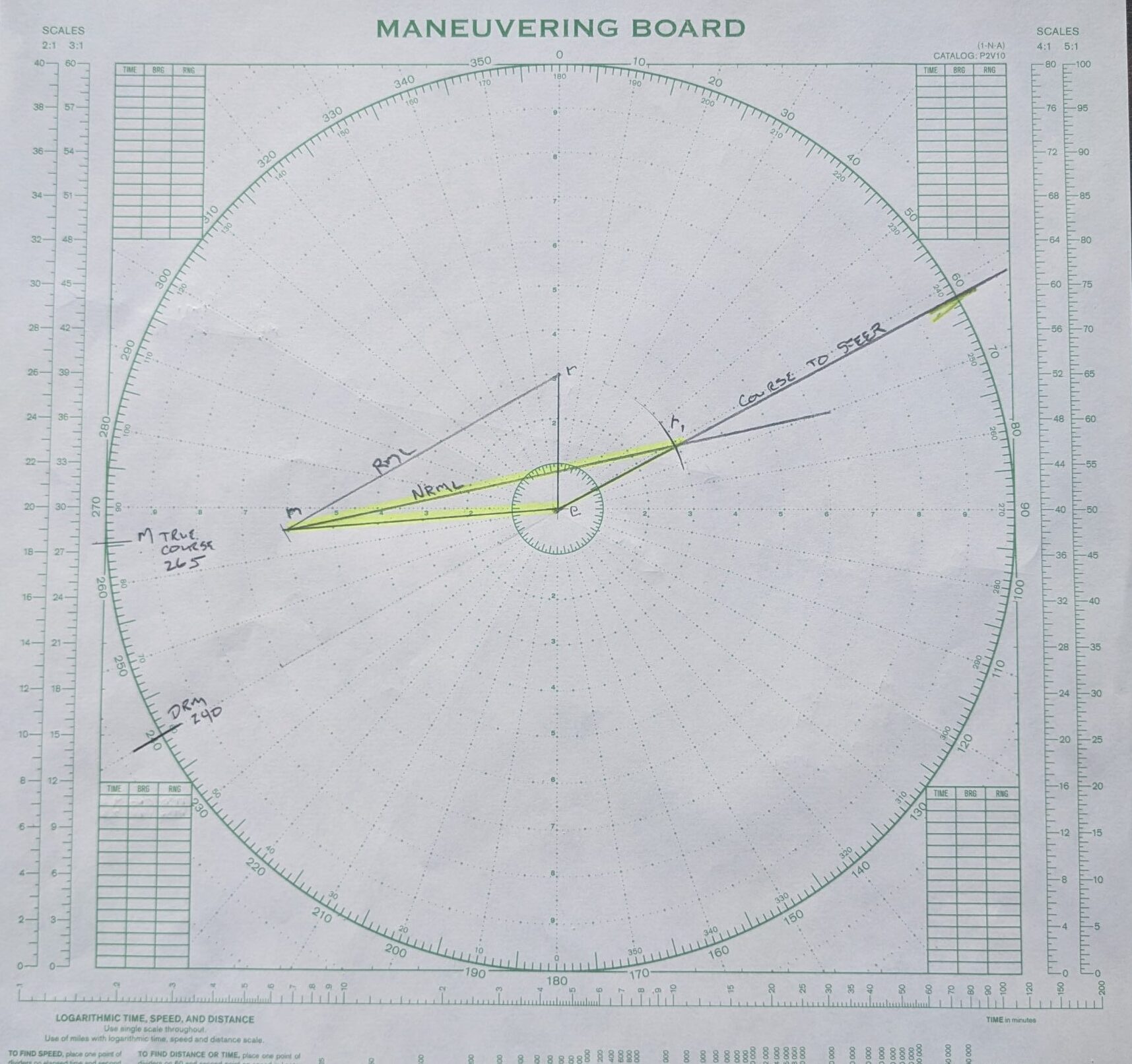Radar for Collision Avoidance - Navigation in a Modern World