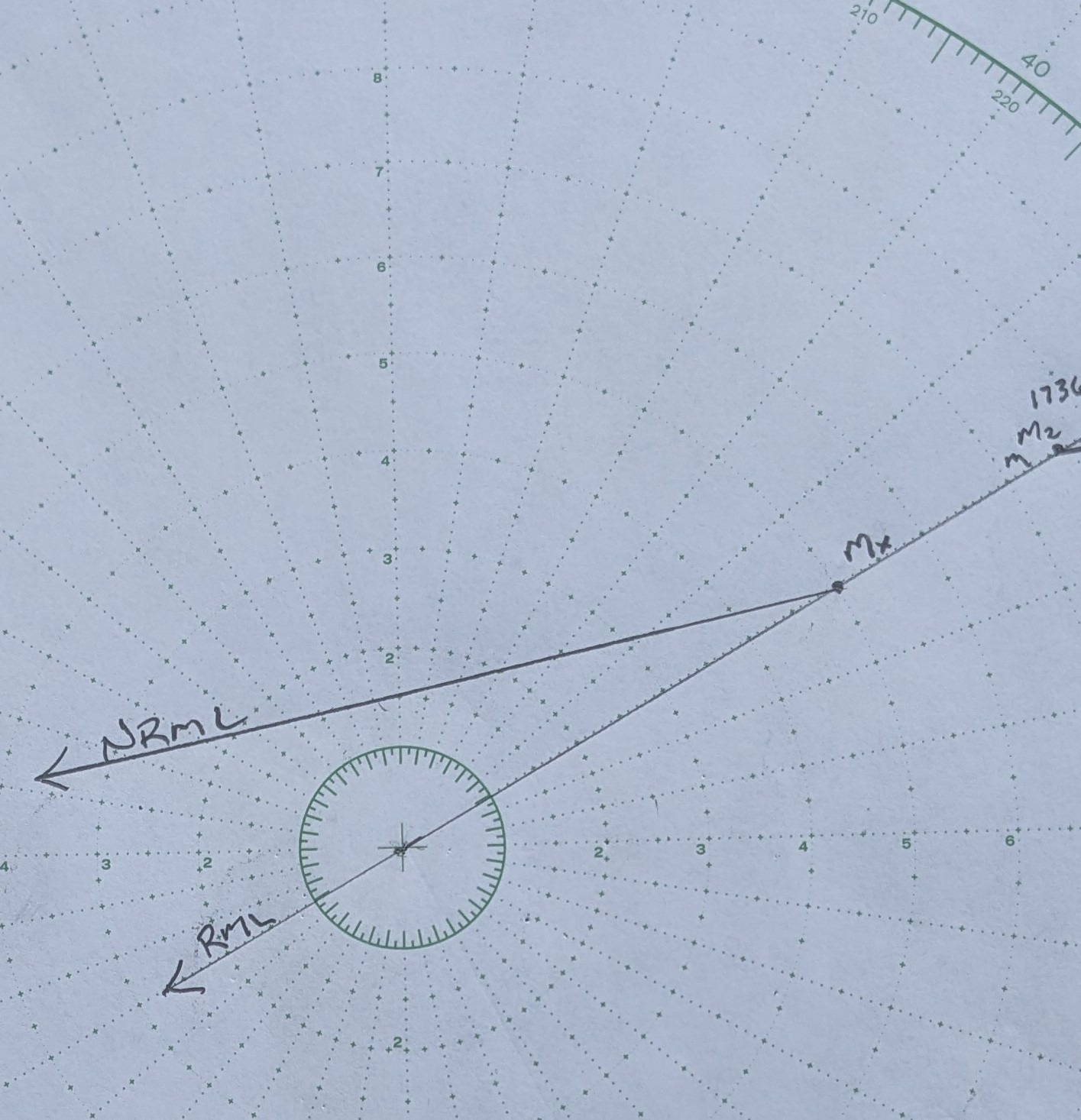 Radar for Collision Avoidance - Navigation in a Modern World