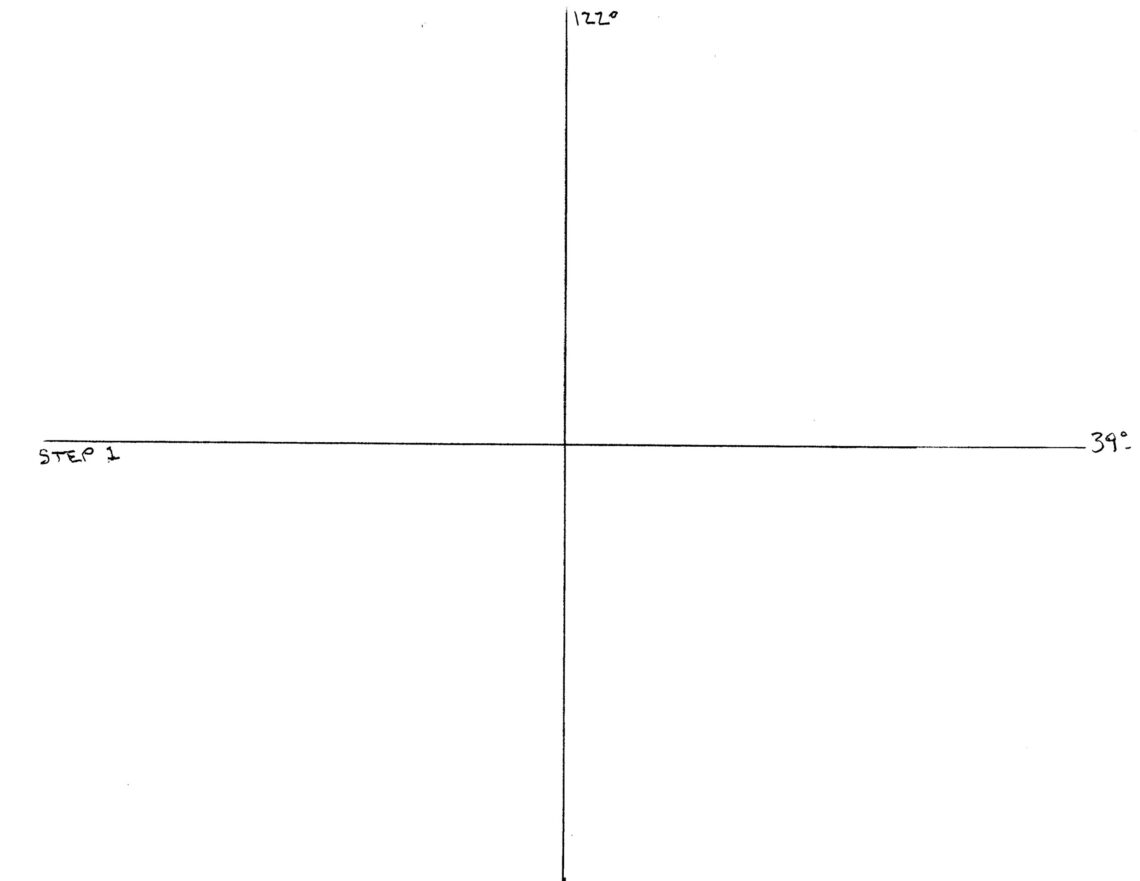 Create a Universal Plotting Sheet - Navigation in a Modern World