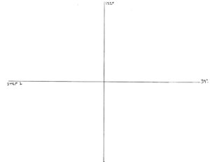 Create a Universal Plotting Sheet - Navigation in a Modern World