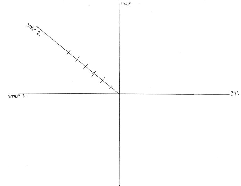 Create a Universal Plotting Sheet - Navigation in a Modern World