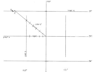 Create a Universal Plotting Sheet - Navigation in a Modern World